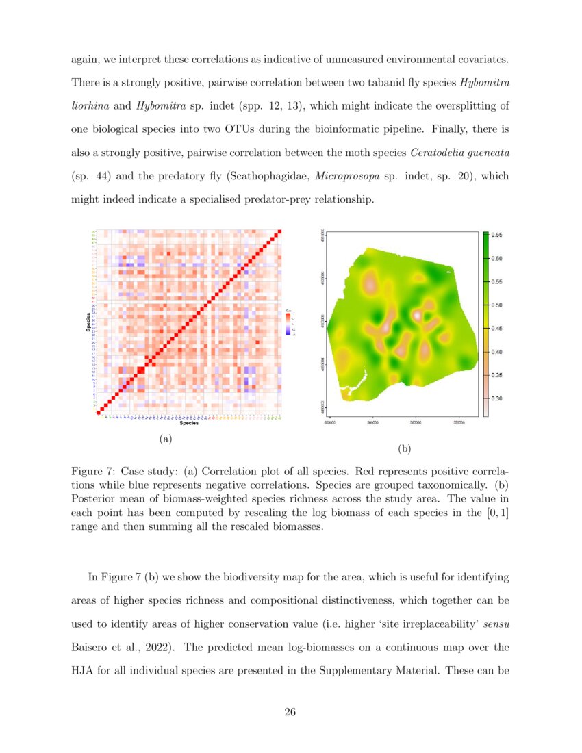 Ednaplus A Unifying Modelling Framework For Dna Based Biodiversity