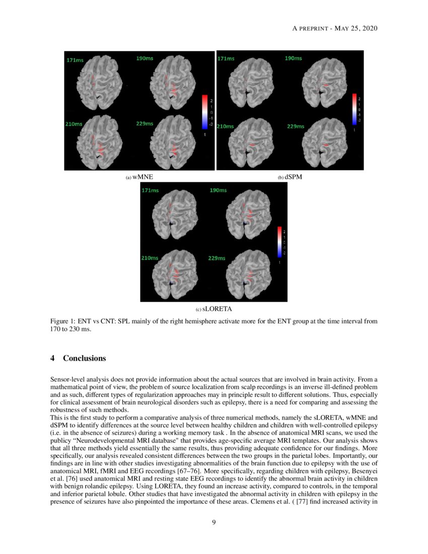 EEG source localization analysis in epileptic children during a visual working-memory task | DeepAI