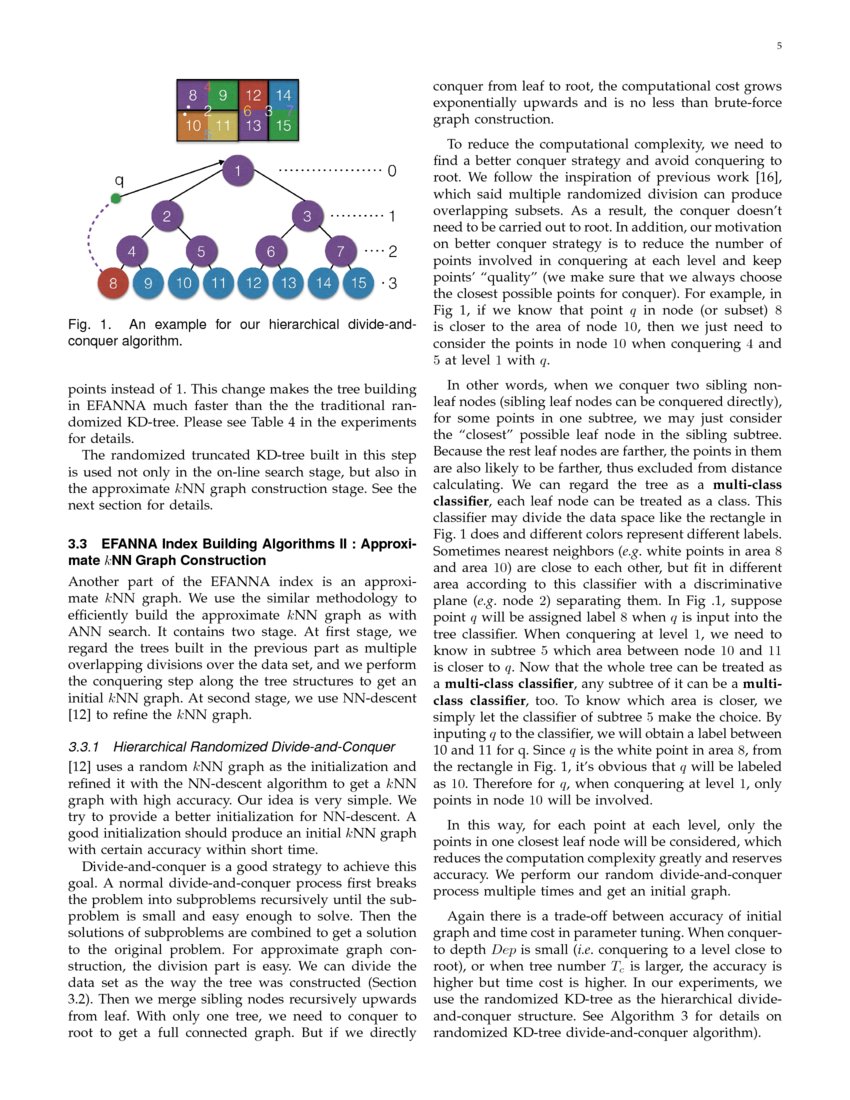 EFANNA : An Extremely Fast Approximate Nearest Neighbor Search Algorithm Based on kNN Graph | DeepAI