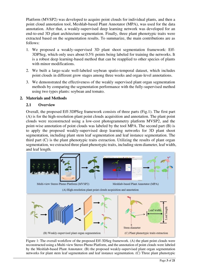 Eff 3dpseg 3d Organ Level Plant Shoot Segmentation Using Annotation Efficient Point Clouds Deepai