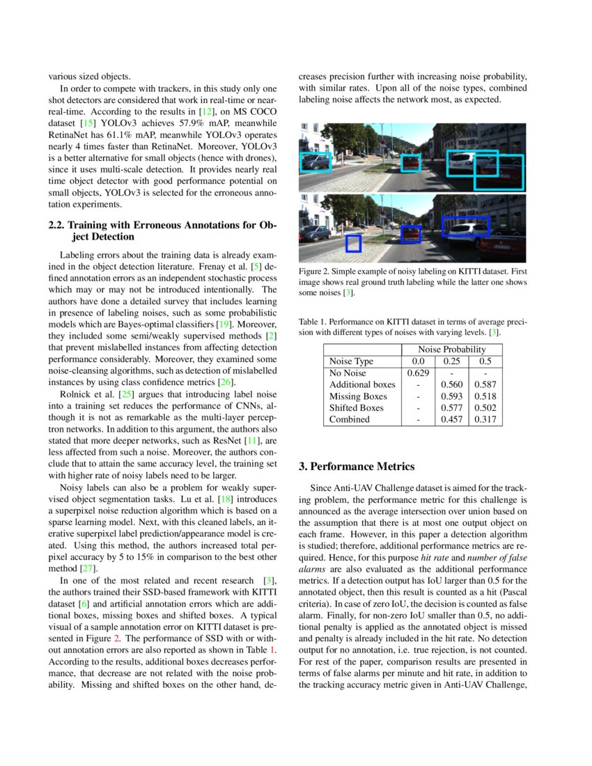 Effect Of Annotation Errors On Drone Detection With Yolov3 Deepai