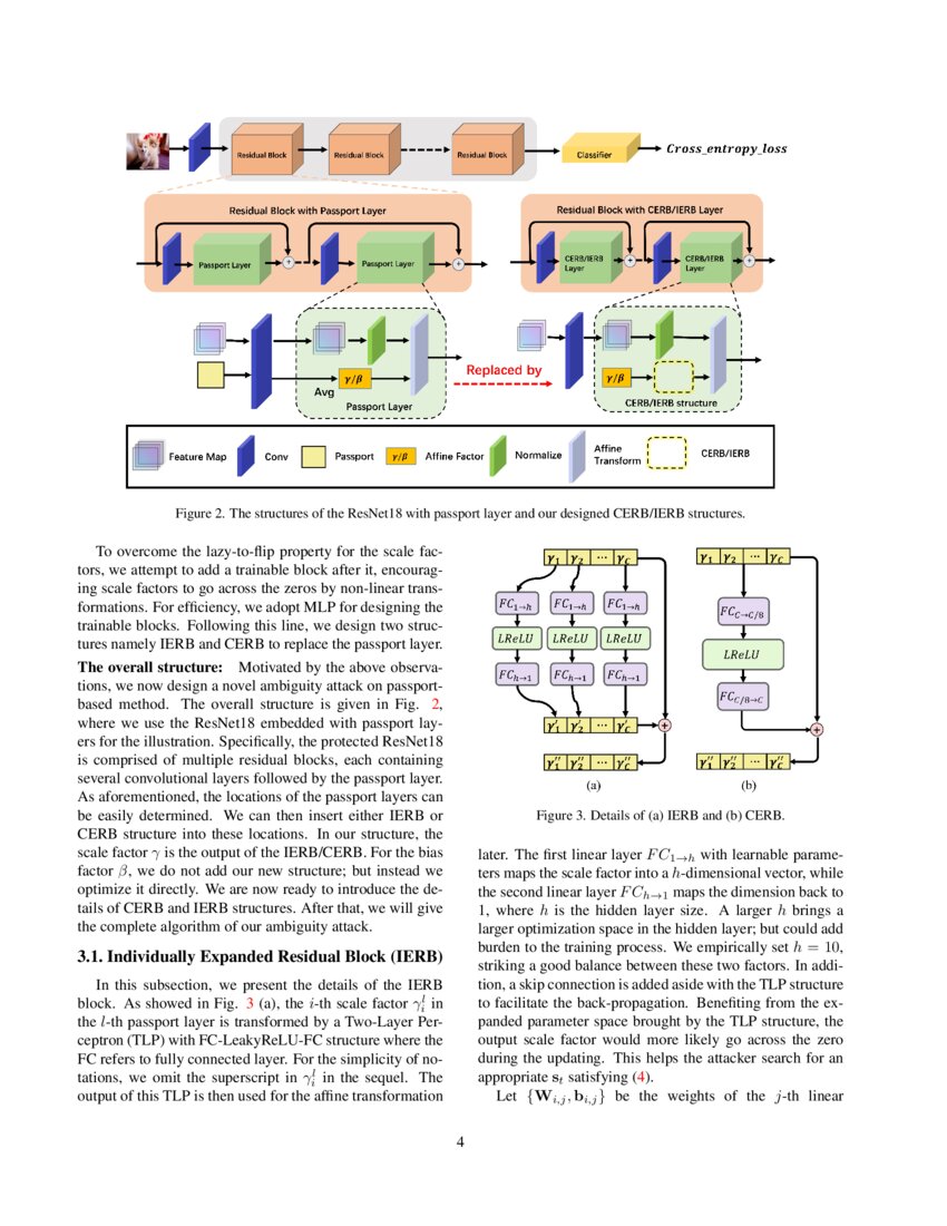 Effective Ambiguity Attack Against Passport-based DNN Intellectual ... Effective Ambiguity Attack Against Passport-based DNN Intellectual ...