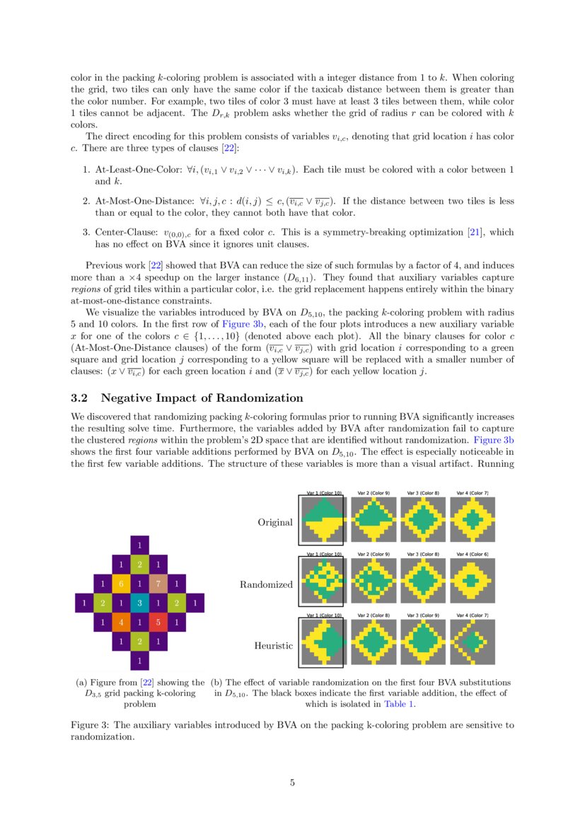 Effective Auxiliary Variables Via Structured Reencoding Deepai