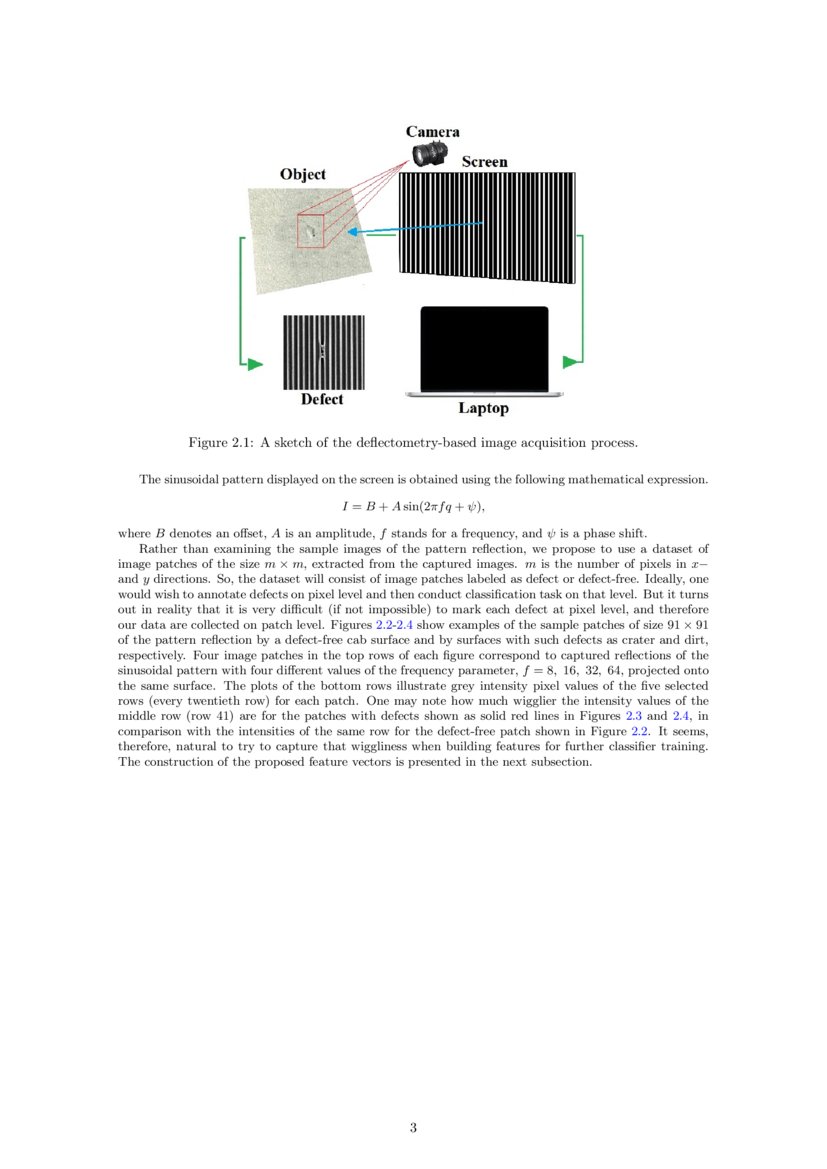 Effective Degrees Of Freedom For Surface Finish Defect Detection And