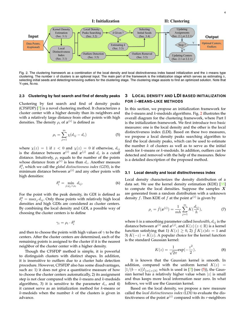 Effective Deterministic Initialization For K Means Like Methods Via Local Density Peaks 