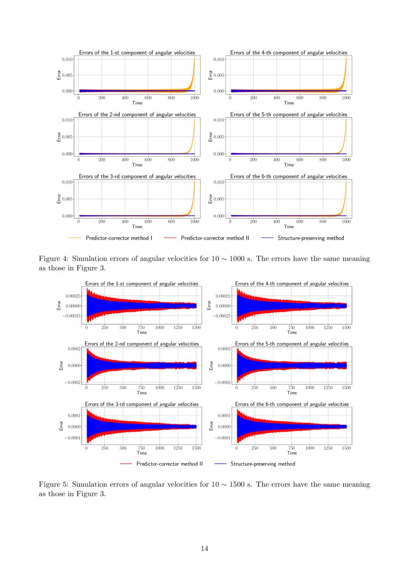 Effective Numerical Simulations Of Synchronous Generator System Deepai