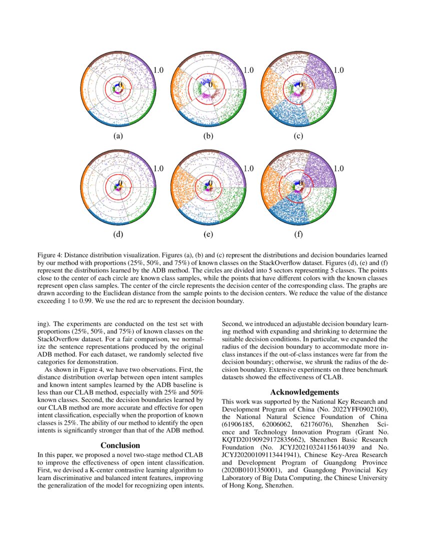 Effective Open Intent Classification with K-center Contrastive Learning and Adjustable Decision ...