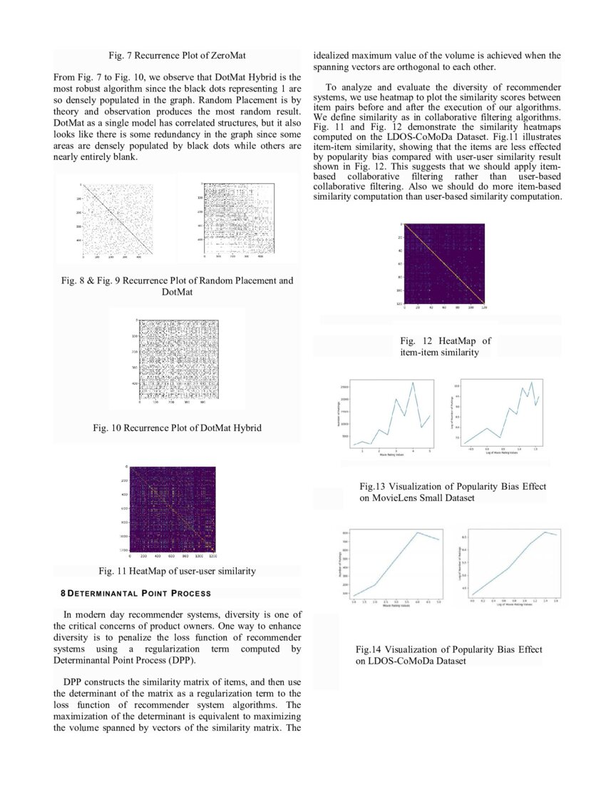 Effective Visualization and Analysis of Recommender Systems | DeepAI