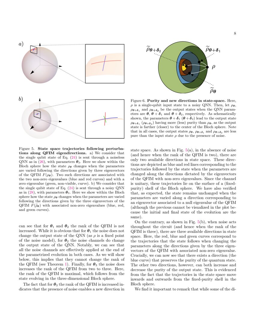 Effects of noise on the overparametrization of quantum neural networks | DeepAI