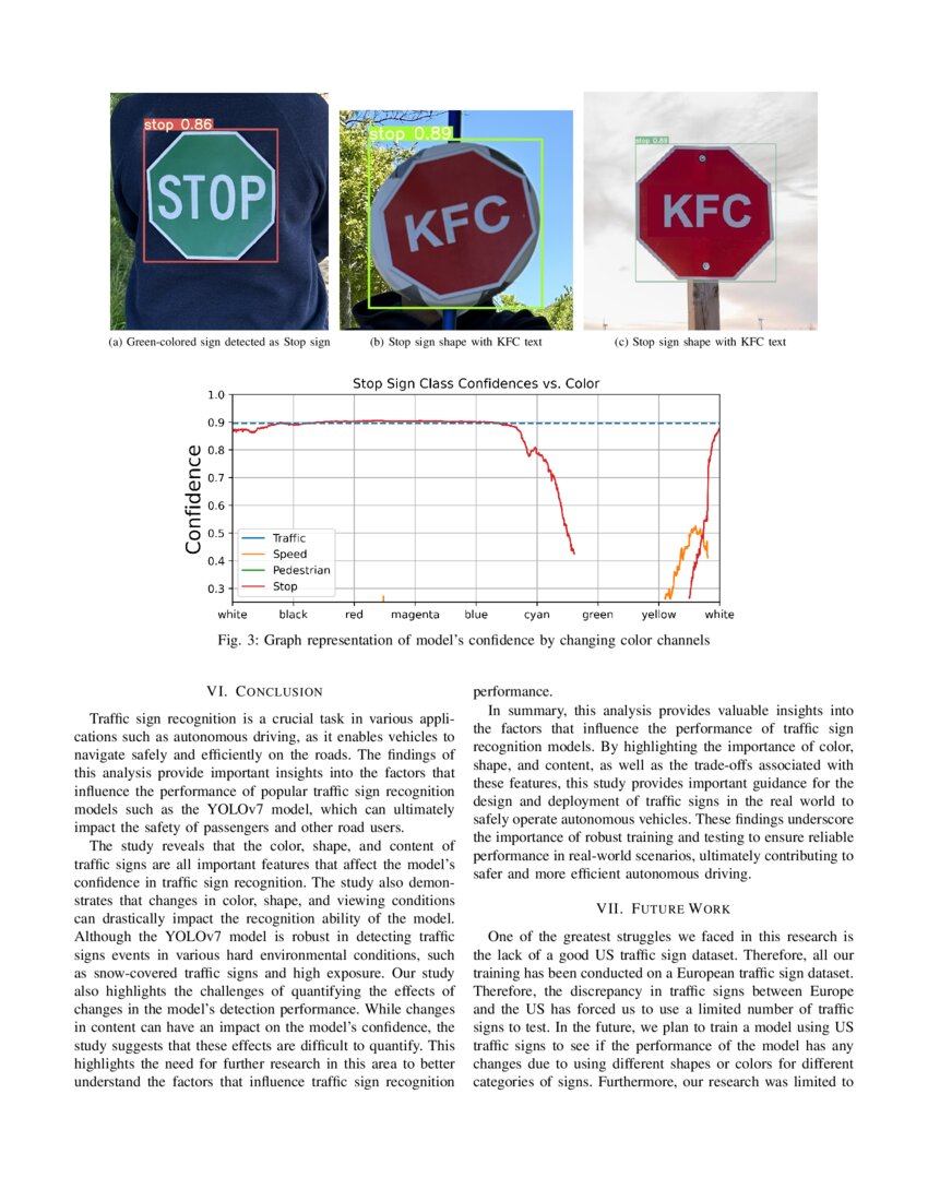 Effects of Real-Life Traffic Sign Alteration on YOLOv7- an Object ...