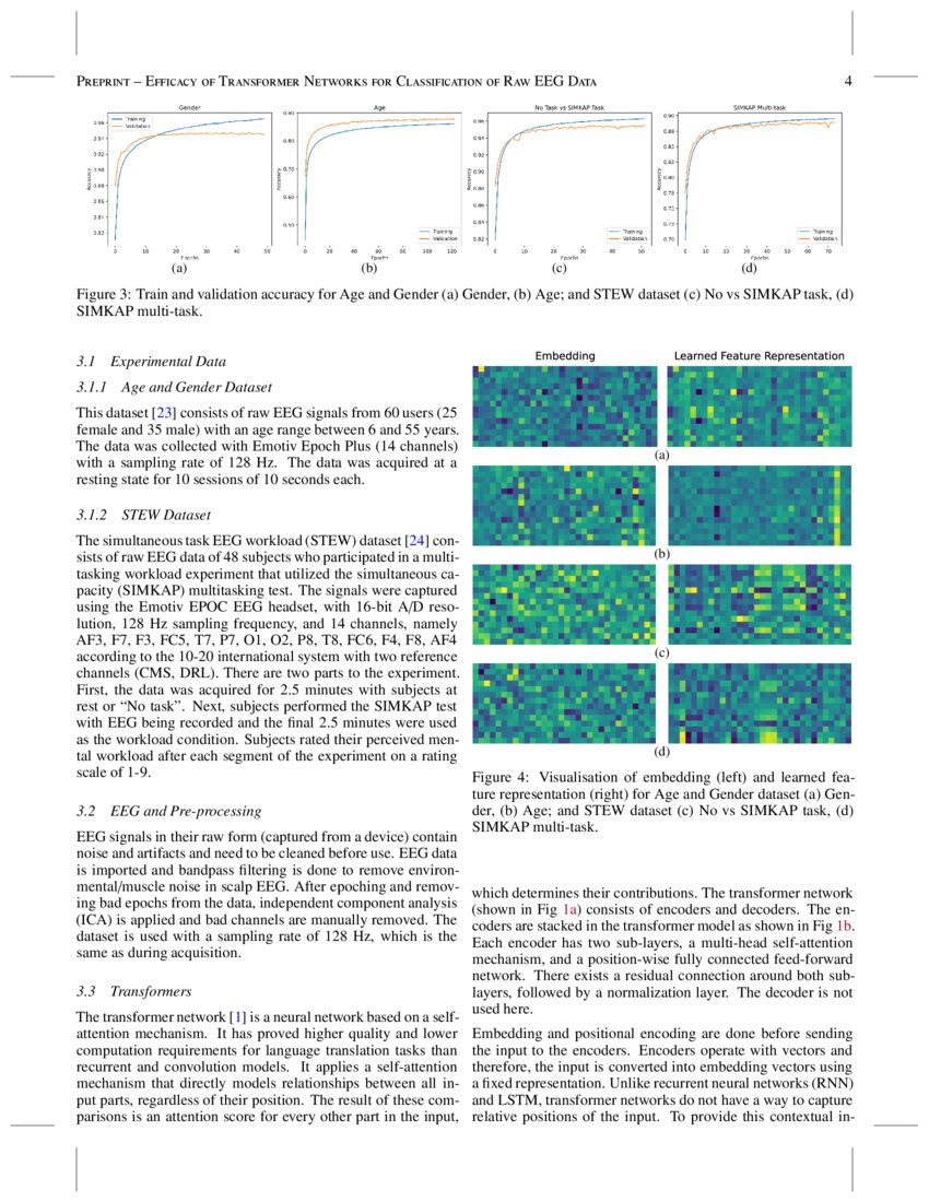 Efficacy of Transformer Networks for Classification of Raw EEG Data | DeepAI