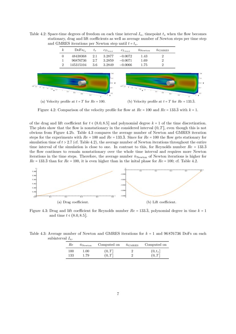Efficiency Of Local Vanka Smoother Geometric Multigrid Preconditioning For Space Time Finite