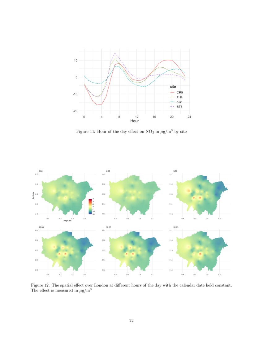 Efficient And Interpretable Additive Gaussian Process Regression And Application To Analysis Of