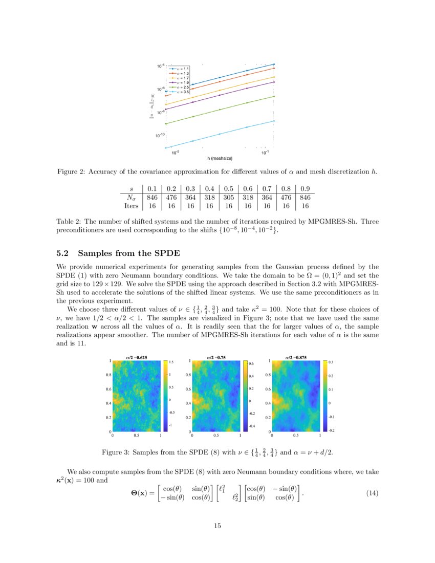 Efficient Algorithms For Bayesian Inverse Problems With Whittle Matérn
