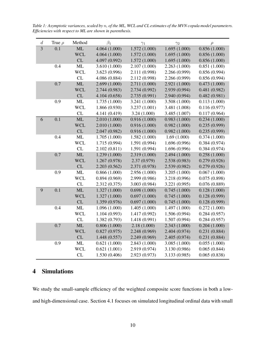 Efficient And Feasible Inference For High Dimensional Normal Copula