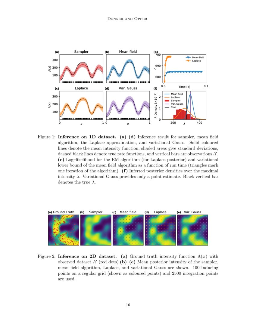 Efficient Bayesian Inference of Sigmoidal Gaussian Cox Processes | DeepAI