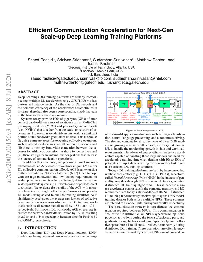 Efficient Communication Acceleration for Next-Gen Scale-up Deep ...