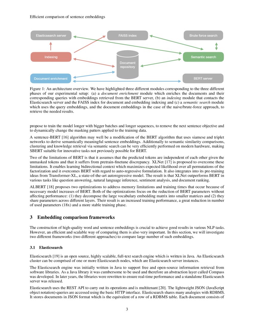 Efficient Comparison Of Sentence Embeddings DeepAI Efficient Comparison Of Sentence Embeddings DeepAI