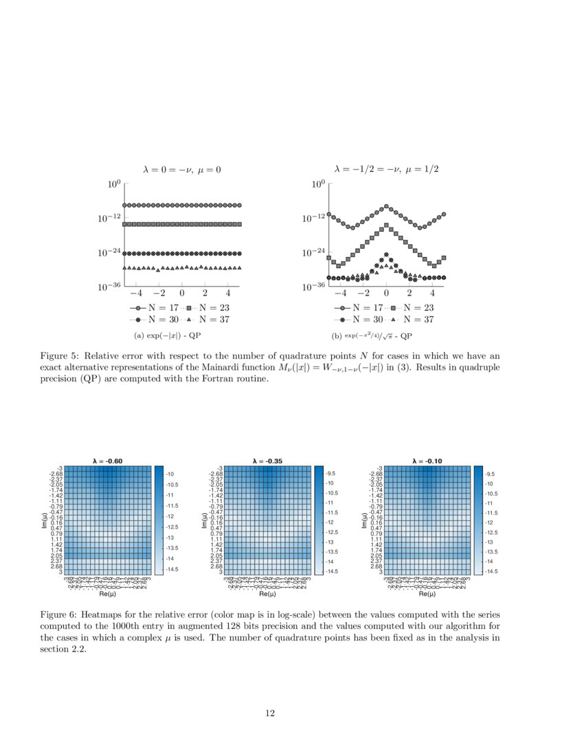 Efficient Computation Of The Wright Function And Its Applications To Fractional Diffusion Wave