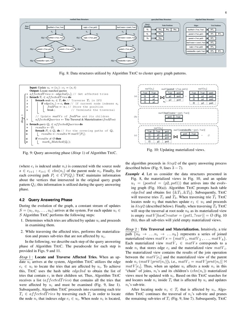 Efficient Continuous Multi-Query Processing over Graph Streams | DeepAI Efficient Continuous Multi-Query Processing over Graph Streams | DeepAI