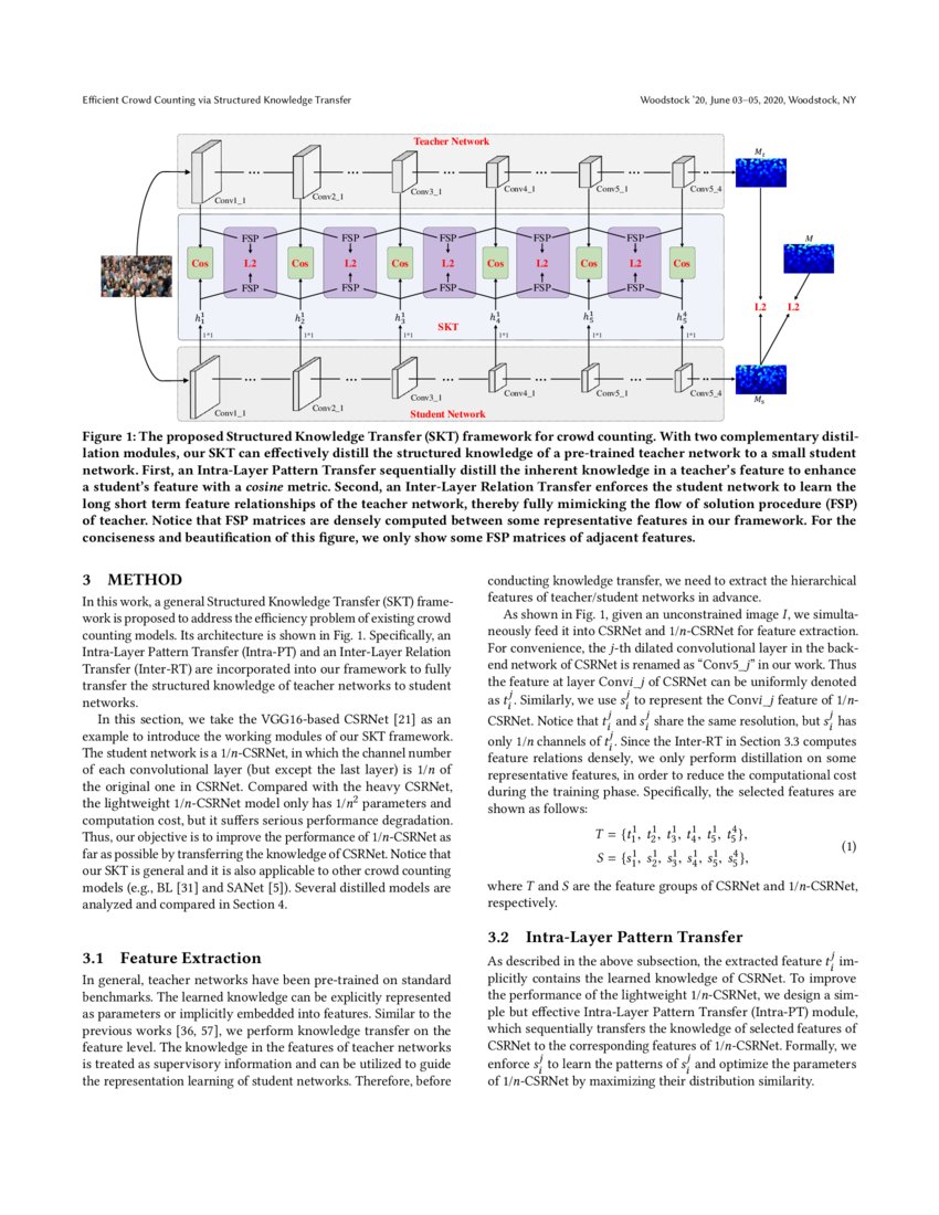 Efficient Crowd Counting via Structured Knowledge Transfer | DeepAI