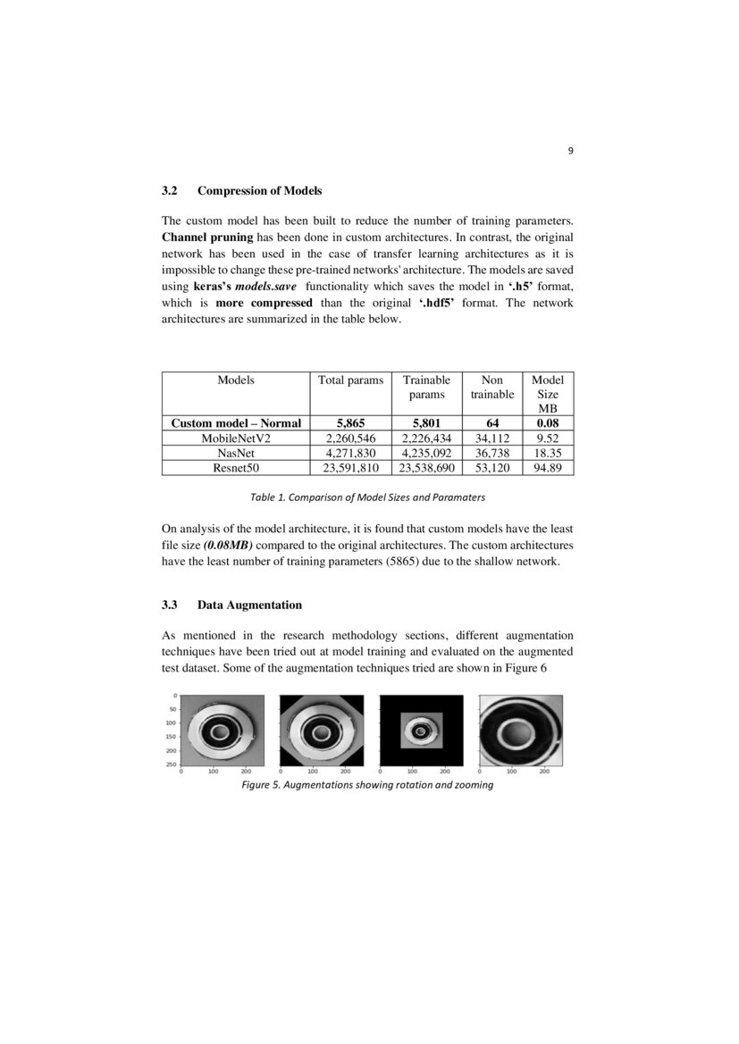 Efficient Deep Learning Methods For Identification Of Defective Casting Products Deepai