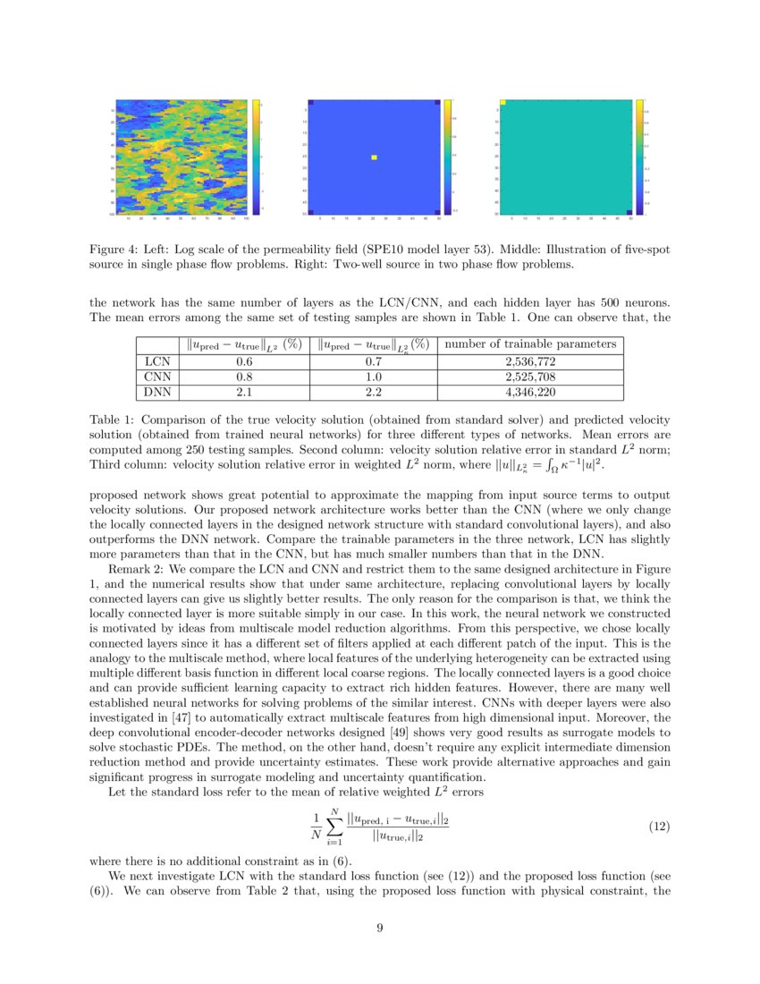 Efficient Deep Learning Techniques for Multiphase Flow Simulation in Heterogeneous Porous Media ...