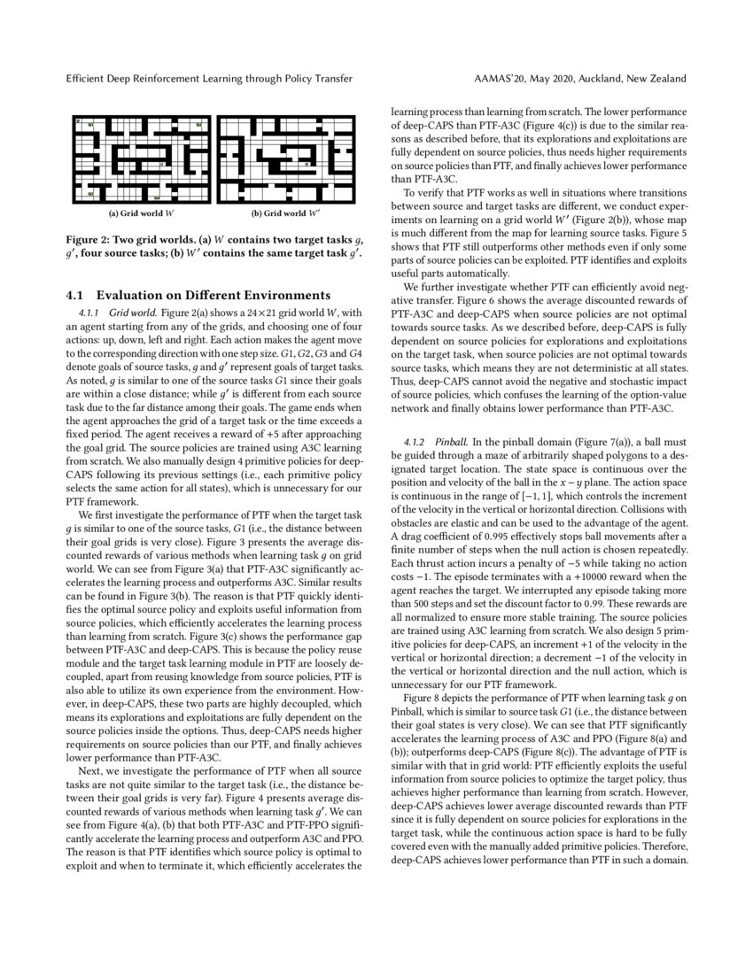 Efficient Deep Reinforcement Learning Through Policy Transfer Deepai