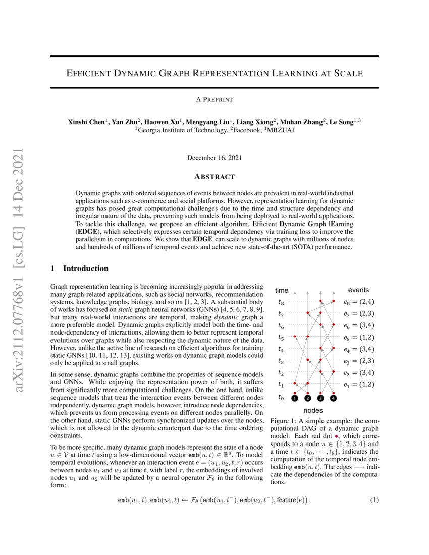 Efficient Dynamic Graph Representation Learning at Scale | DeepAI Efficient Dynamic Graph Representation Learning at Scale | DeepAI
