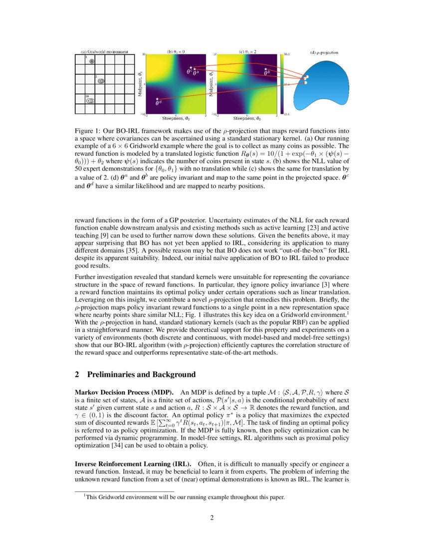 Efficient Exploration Of Reward Functions In Inverse Reinforcement Learning Via Bayesian