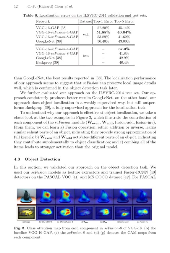 Efficient Fusion of Sparse and Complementary Convolutions for Object Recognition and Detection ...