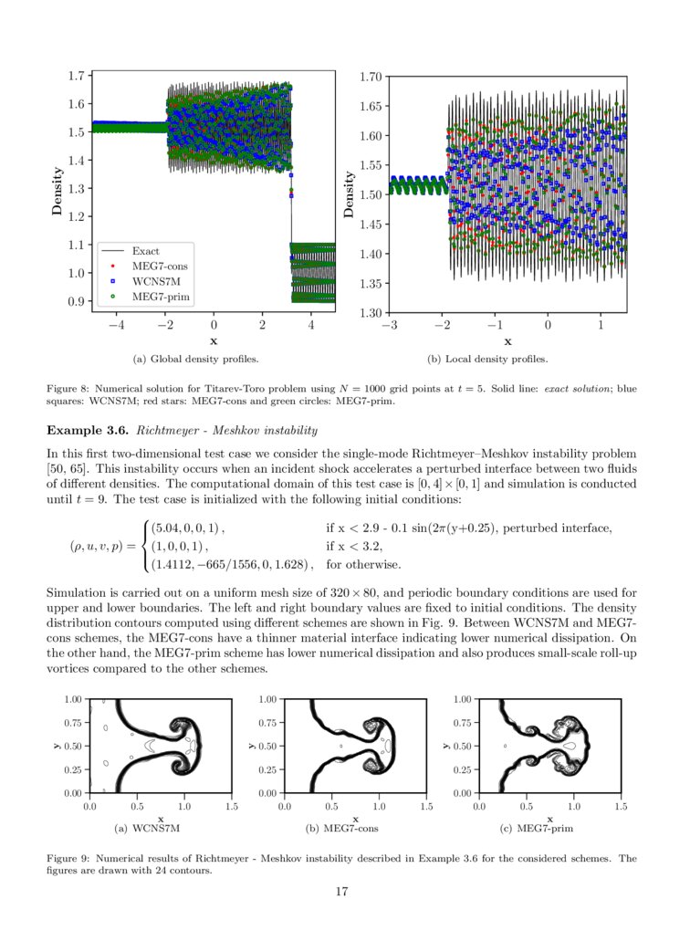 Efficient High Order Gradient Based Reconstruction For Compressible