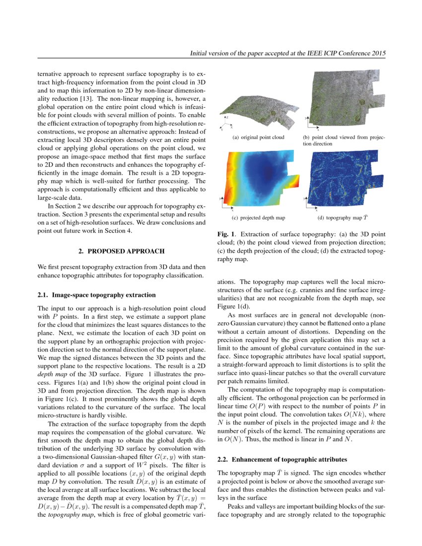 Efficient Image-Space Extraction and Representation of 3D Surface Topography | DeepAI