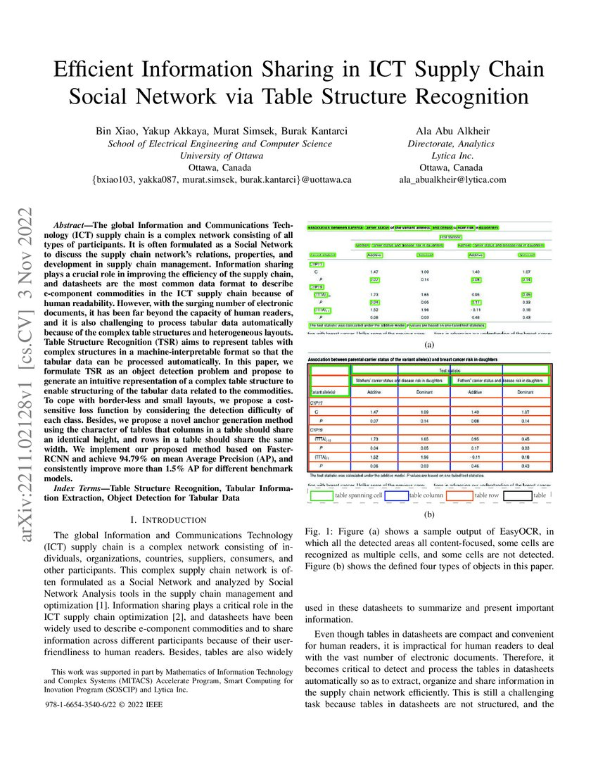 Efficient Information Sharing In Ict Supply Chain Social Network Via Table Structure Recognition