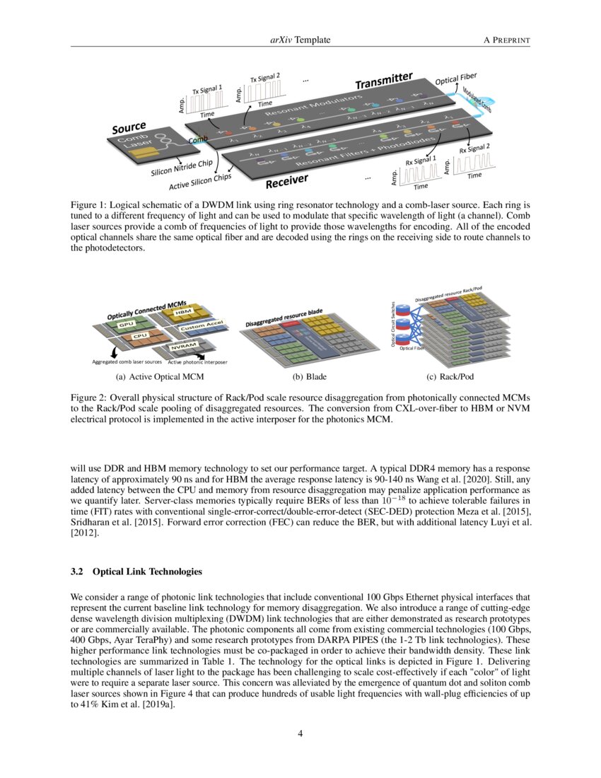 Efficient Intra-Rack Resource Disaggregation for HPC Using Co-Packaged DWDM Photonics | DeepAI