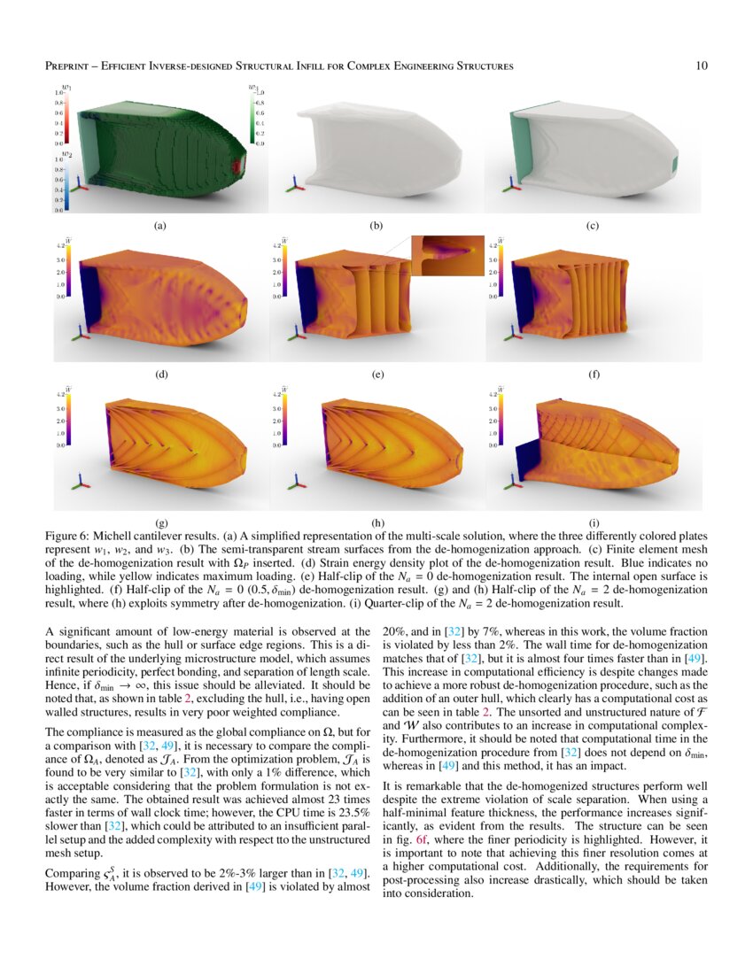 Efficient Inverse-designed Structural Infill for Complex Engineering Structures | DeepAI