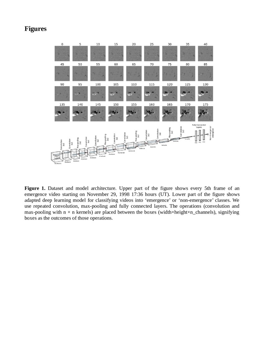 Efficient labeling of solar flux evolution videos by a deep learning model | DeepAI