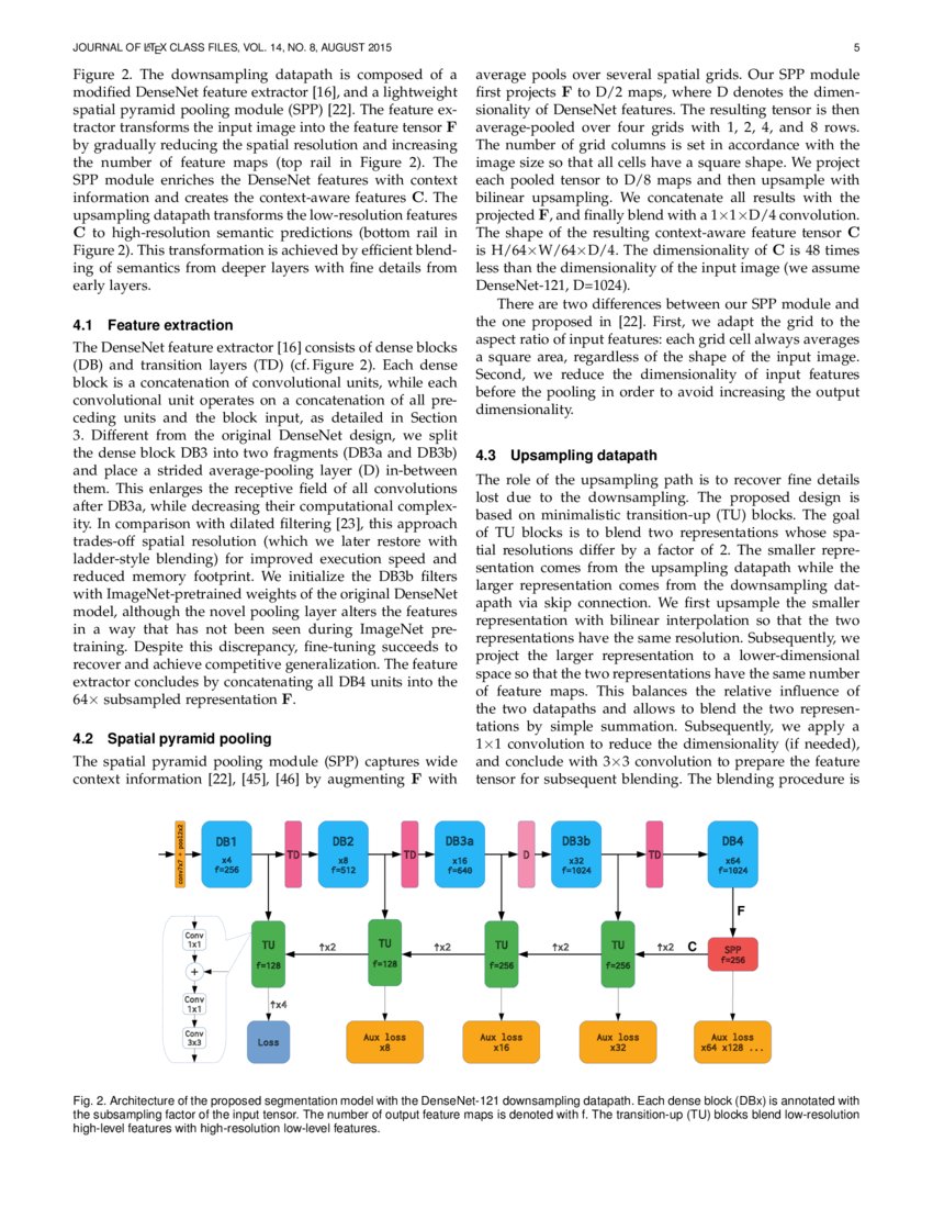 Efficient Ladder-style DenseNets for Semantic Segmentation of Large Images | DeepAI