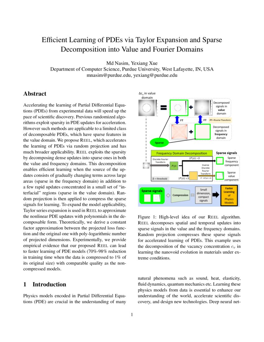 Efficient Learning of PDEs via Taylor Expansion and Sparse Decomposition into Value and Fourier ...