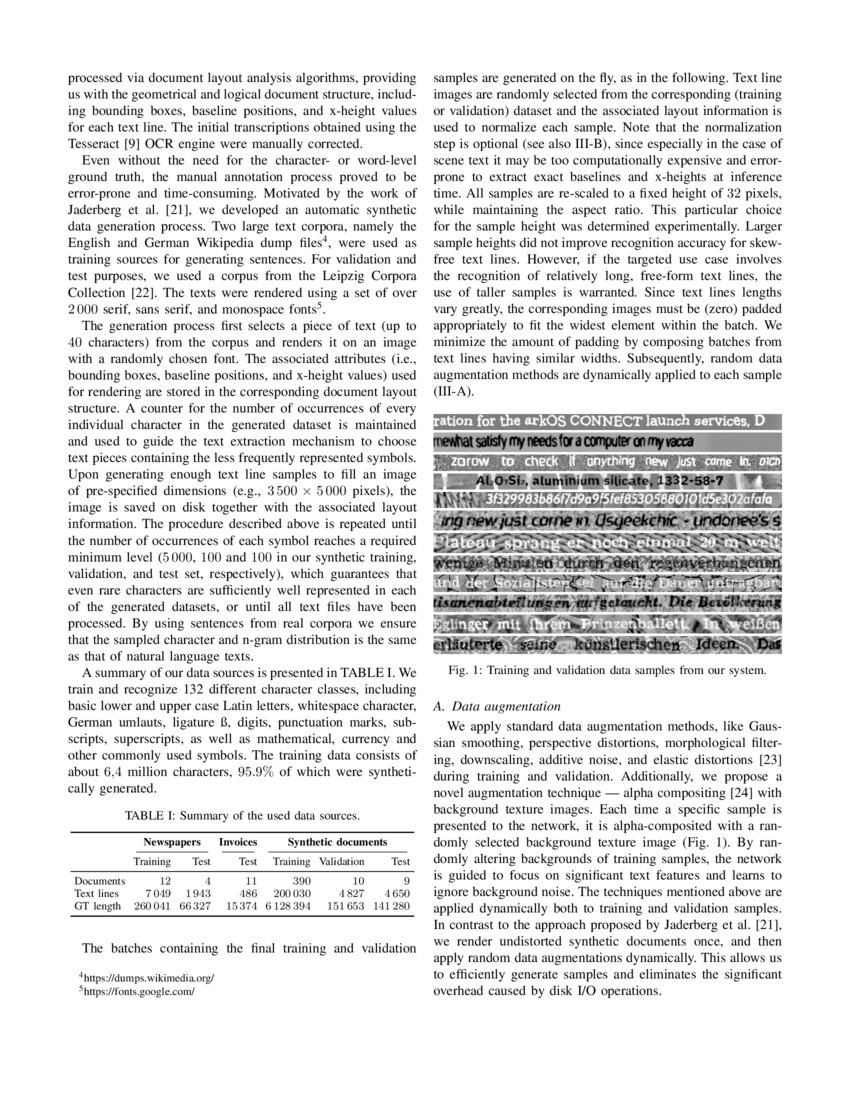 Efficient, Lexicon-Free OCR using Deep Learning | DeepAI