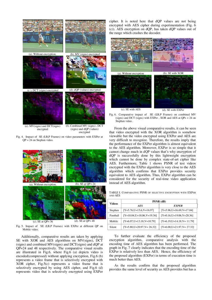 Efficient Lightweight Encryption Algorithm for Smart Video Applications ... Efficient Lightweight Encryption Algorithm for Smart Video Applications ...
