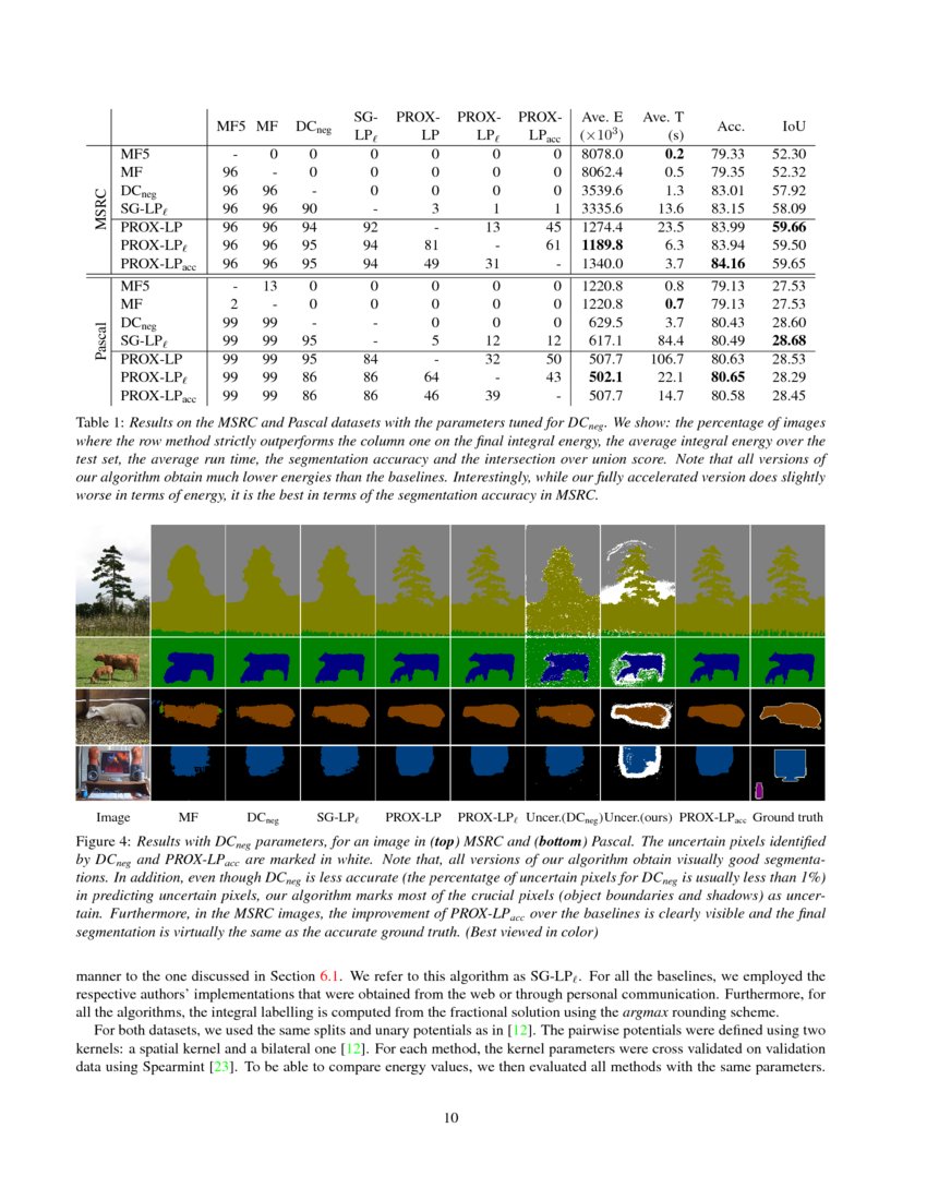 Efficient Linear Programming for Dense CRFs | DeepAI