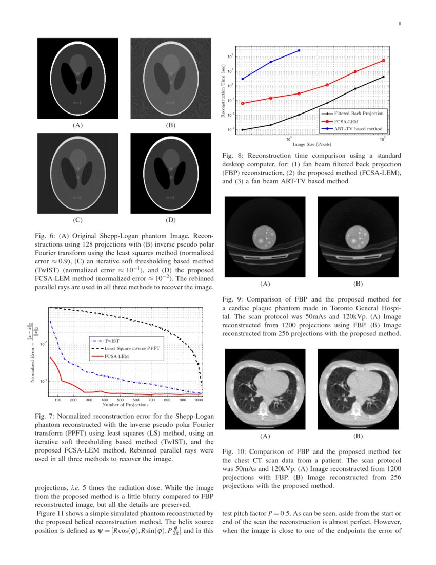 Efficient Low Dose X Ray Ct Reconstruction Through Sparsity Based Map Modeling Deepai