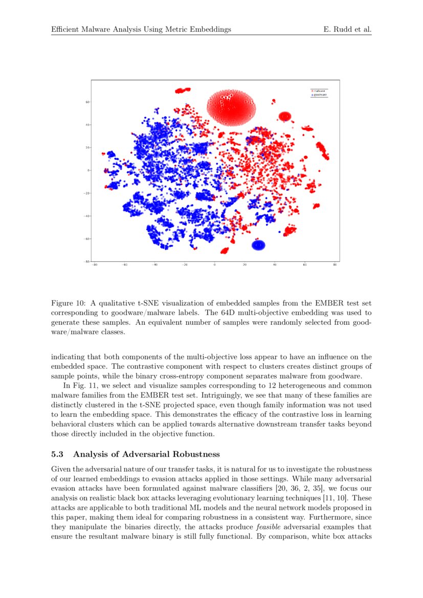 Efficient Malware Analysis Using Metric Embeddings Deepai