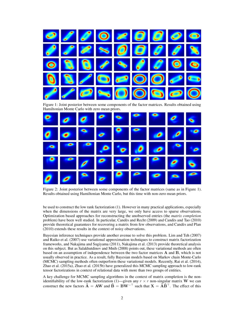 Efficient Mcmc Sampling For Bayesian Matrix Factorization By Breaking 7070
