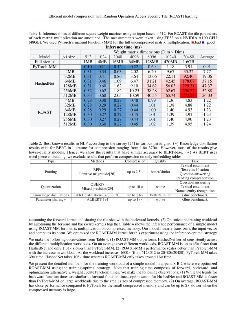 Efficient Model Compression With Random Operation Access Specific Tile Roast Hashing Deepai 9732