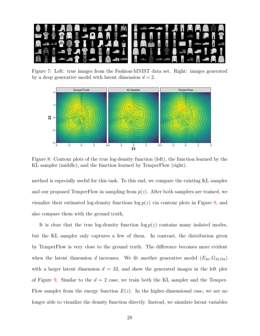 Efficient Multimodal Sampling via Tempered Distribution Flow | DeepAI