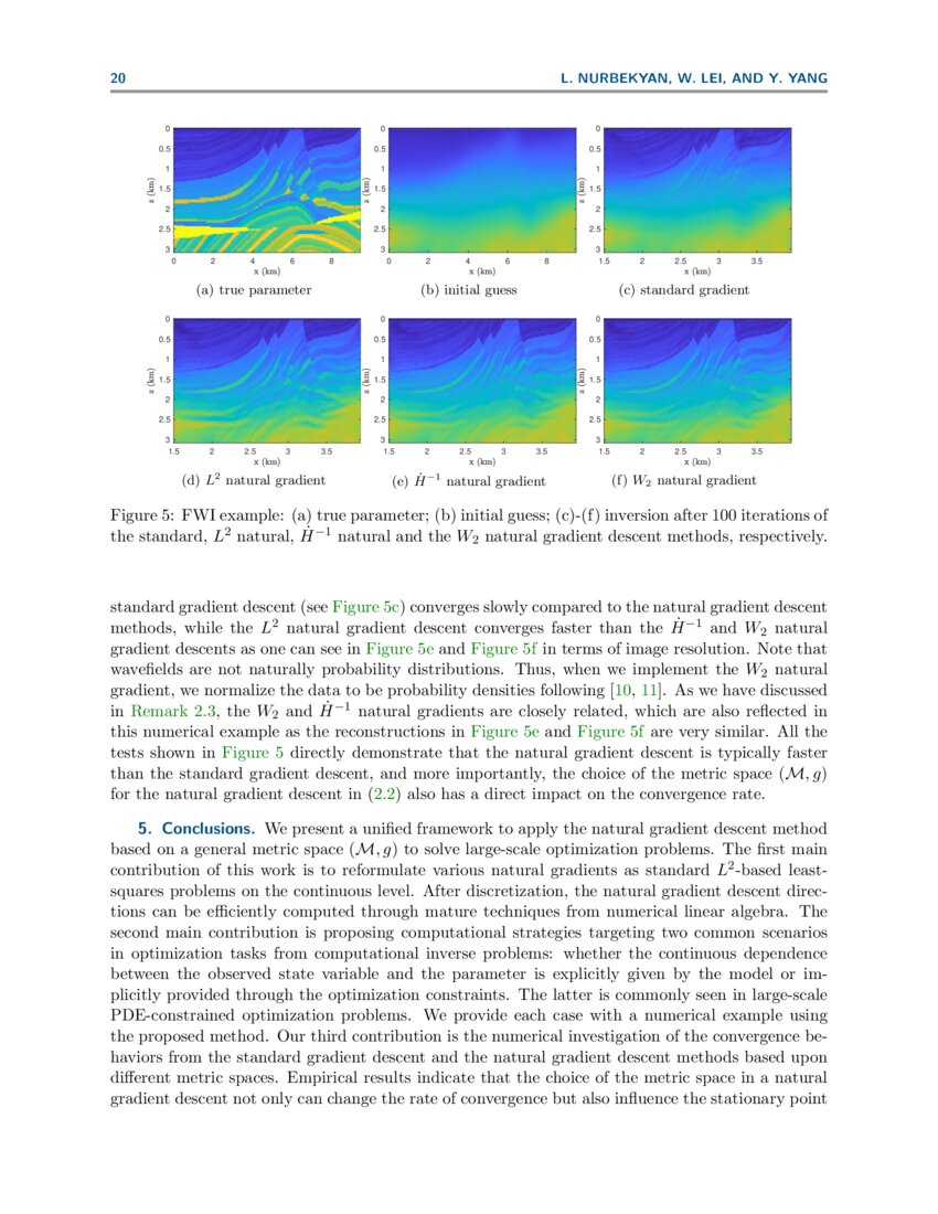 Efficient Natural Gradient Descent Methods for Large-Scale Optimization ...