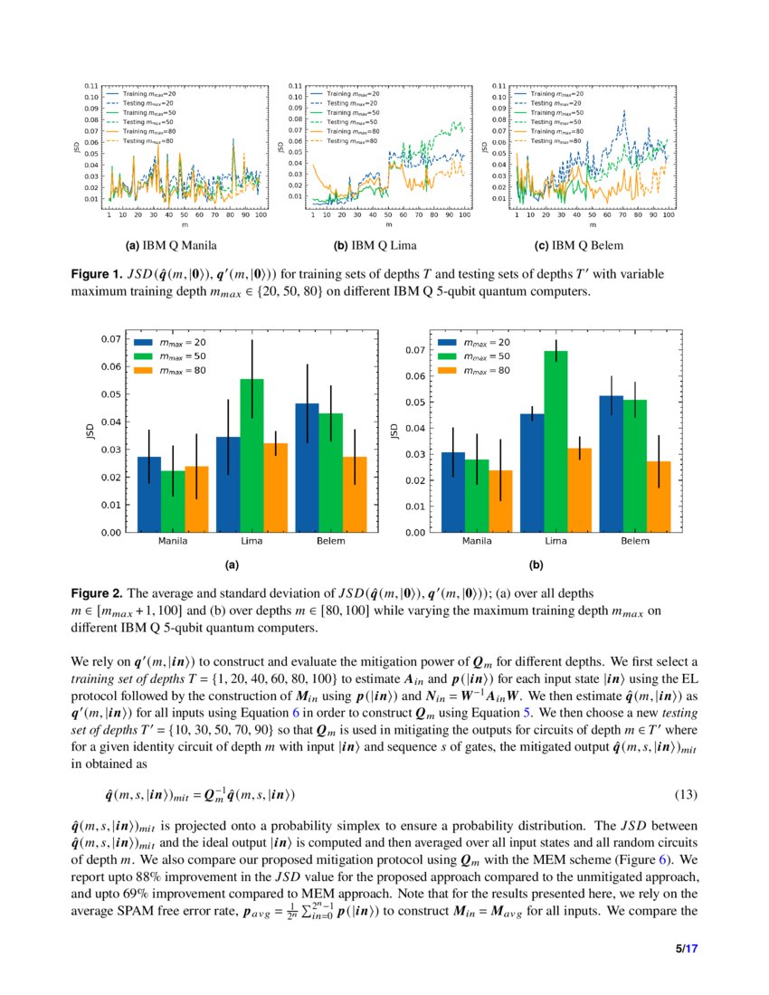 Efficient Noise Mitigation Technique for Quantum Computing | DeepAI