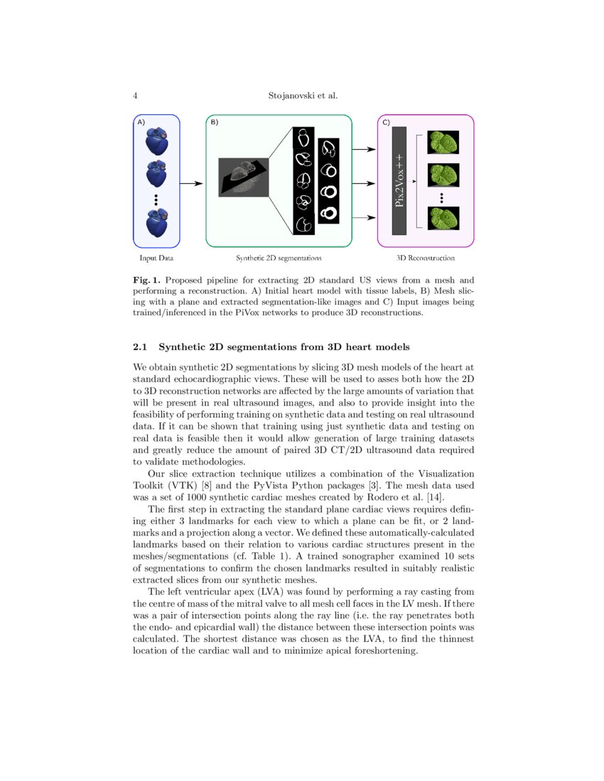 Efficient Pix2Vox++ for 3D Cardiac Reconstruction from 2D echo views | DeepAI